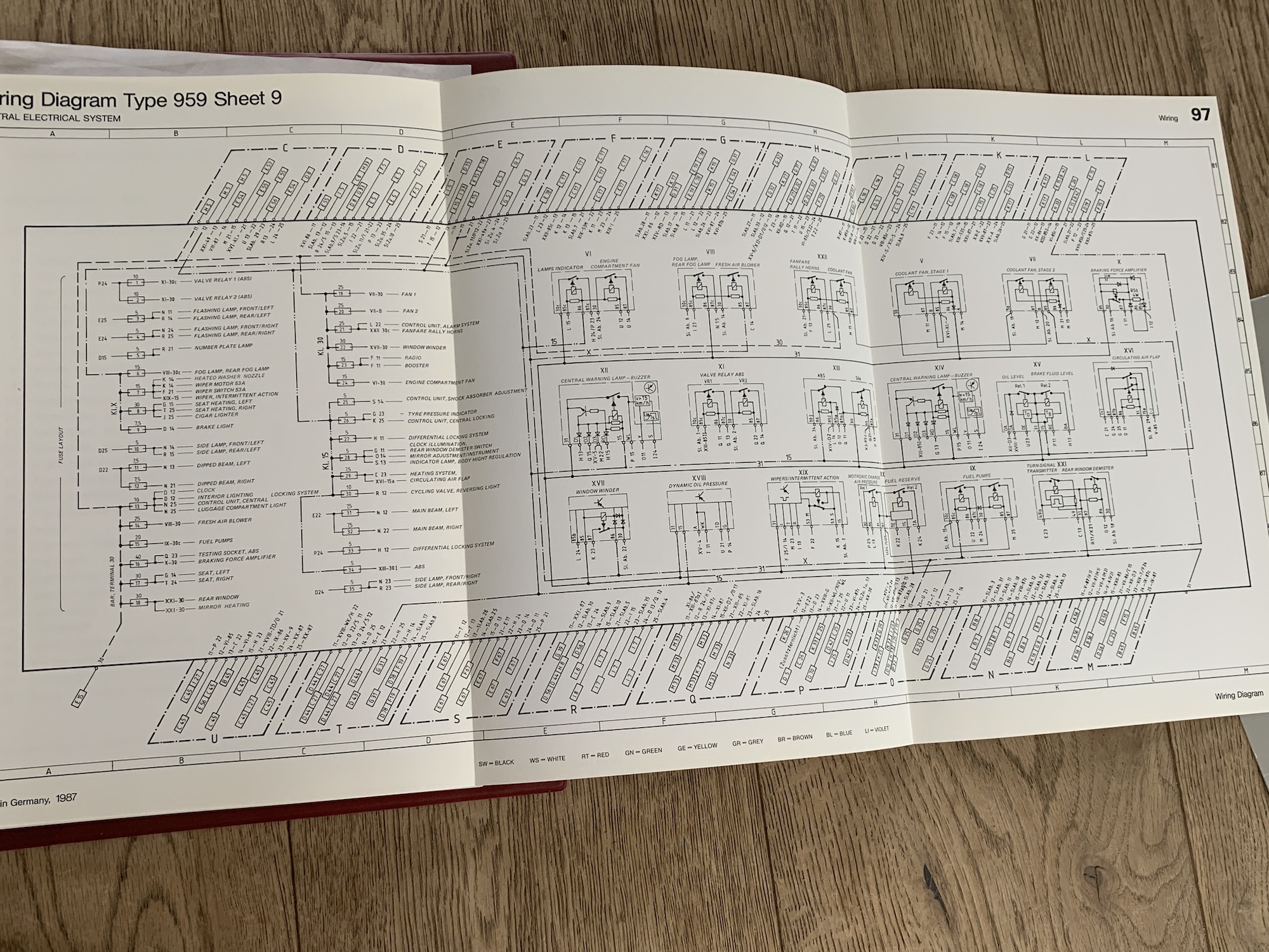 PORSCHE 959 FACTORY LITERATURE for sale by auction in Copenhagen, Denmark