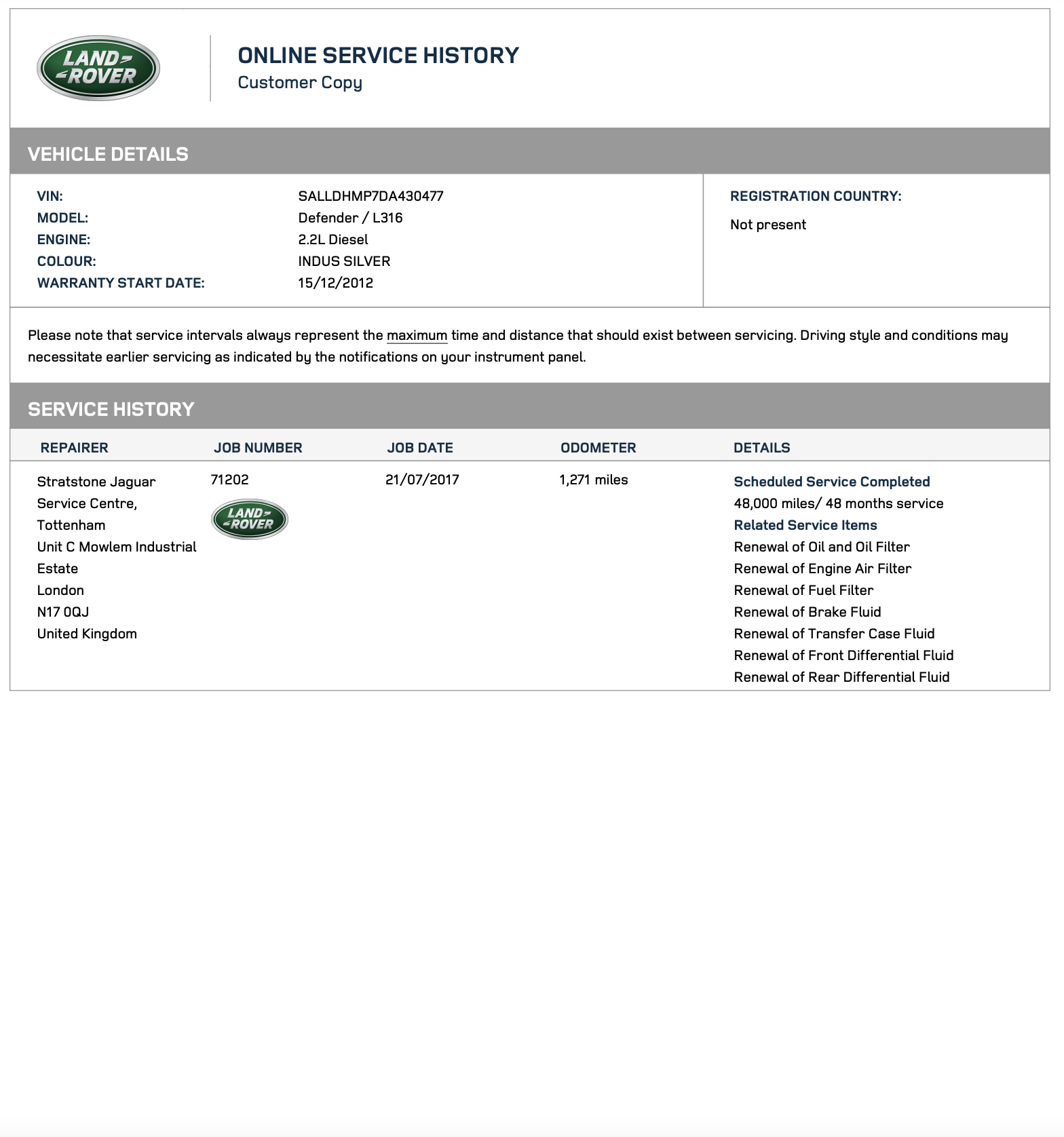 2012 LAND ROVER DEFENDER 110 XS - 1,675 MILES for sale by auction in ...