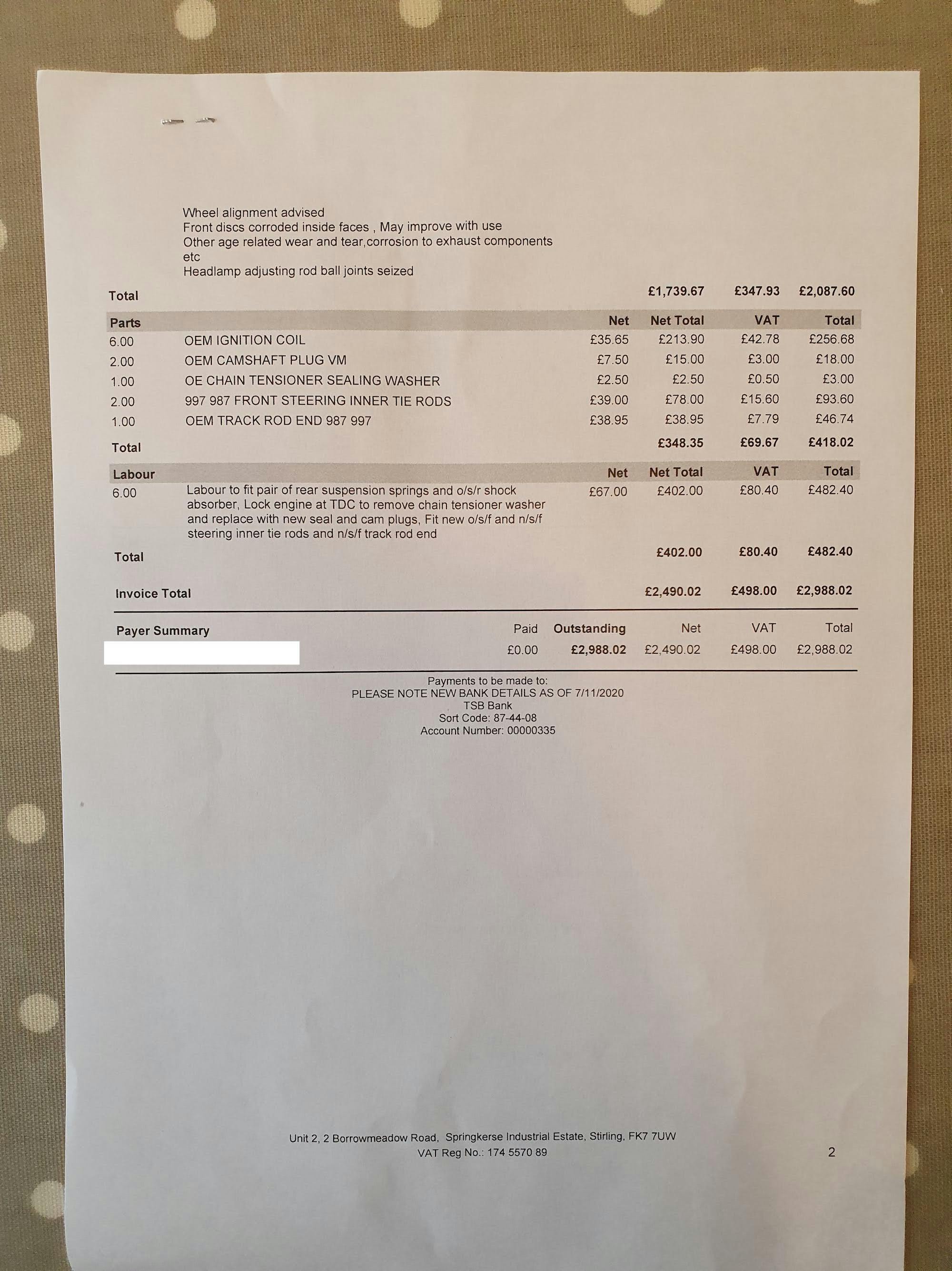 2005 PORSCHE 911 (997) CARRERA S - HARTECH REBUILD