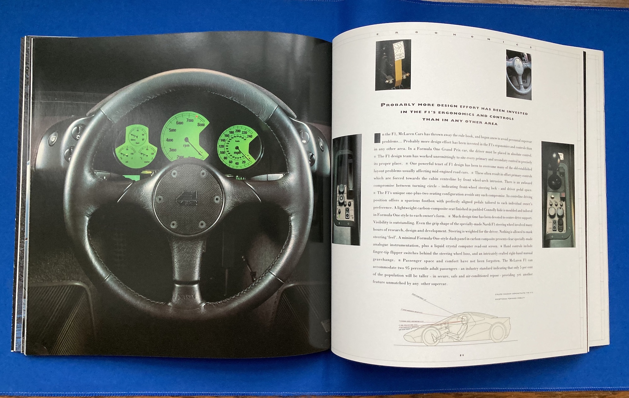 MCLAREN F1 MONACO LAUNCH BROCHURE for sale by auction in Staffordshire ...