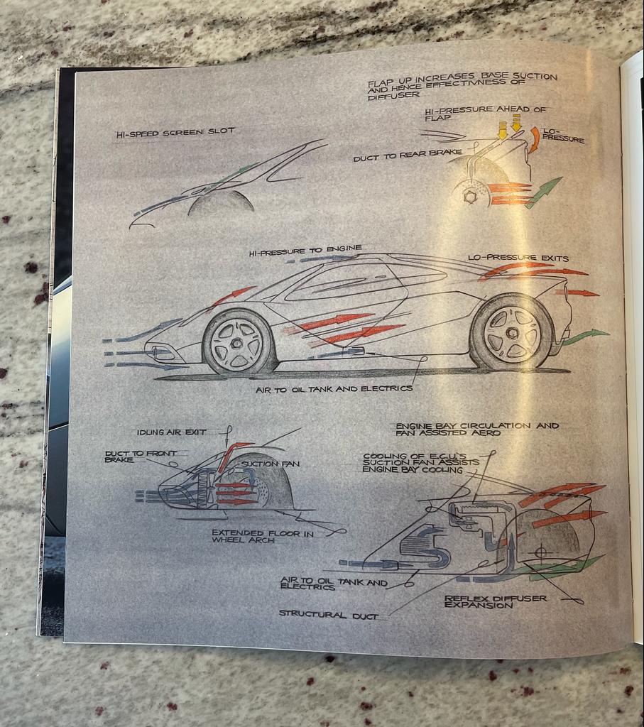 MCLAREN F1 MONACO LAUNCH BROCHURE for sale by auction in Watford ...