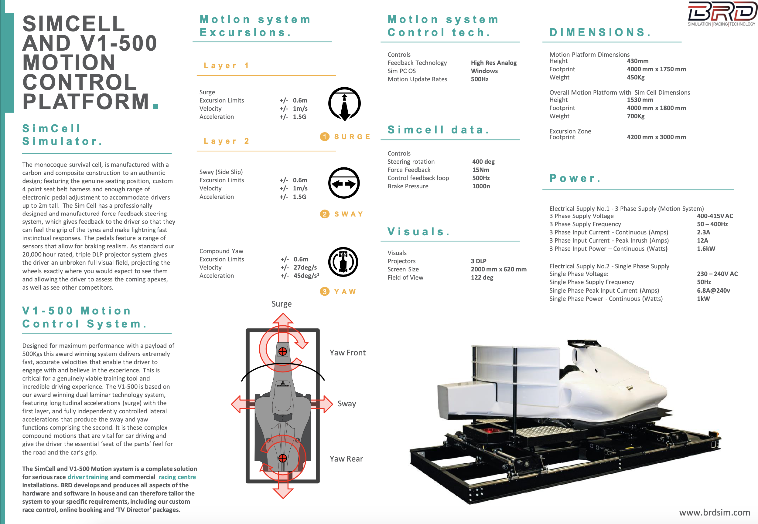 BRD SIMCELL AND V1-500 MOTION SIMULATOR - PRO DRIVER TRAINER
