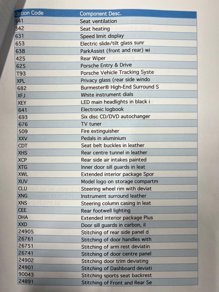 2015 PORSCHE 911 (991) TURBO S